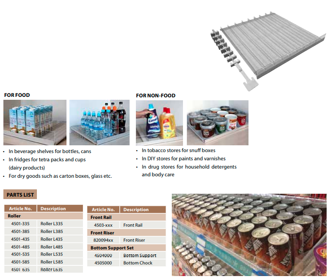 Efficient Roller Systems for Seamless Operations | ARRK Marketing
